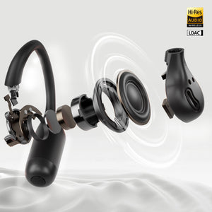 OpenRock S2 Open-Ear Air Conduction Sport Earbuds
